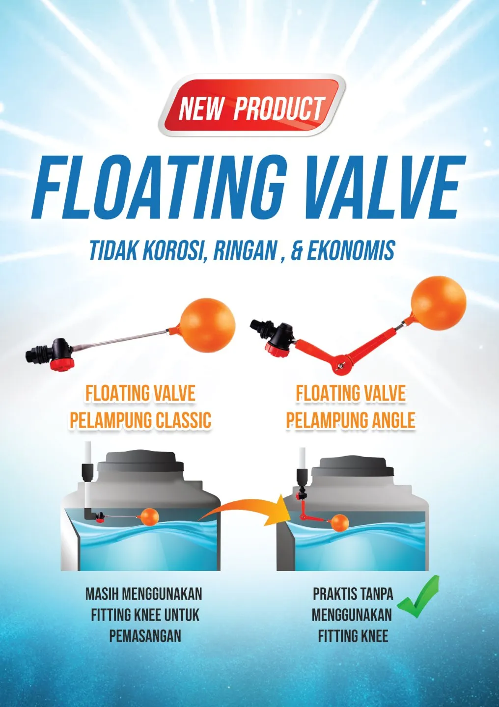 BRASS VALVE HQ BERKUALITAS TINGGI DAN HARGA TERJANGKAU | Adwords ...